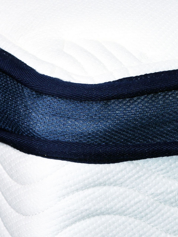 Mattress Collection – Comfort Gel, Sleep Rest and Supreme